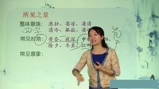 高考语文复习:现代阅读和议论文写作指导一