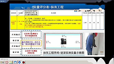 2019版质量评分办法解读(土建实测实量)-张晨星