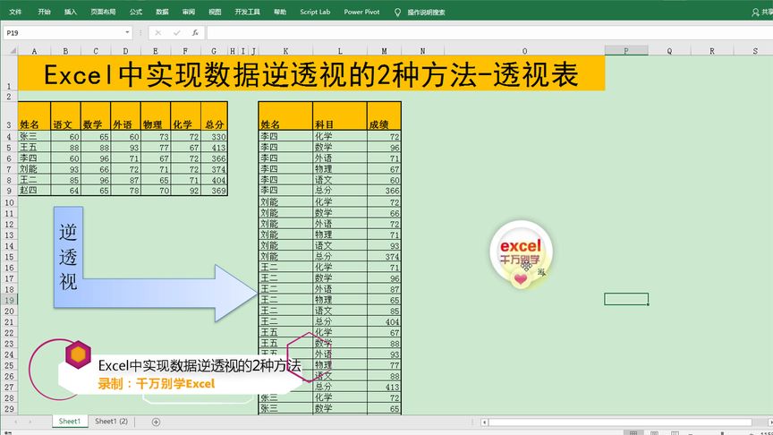Excel中一键实现数据逆透视的2种方法,简单到没朋友!