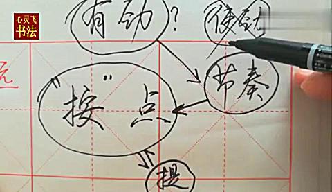 握笔很用力手指都酸痛了,可写出的字咋就看着没劲呢?改用这一招 [...