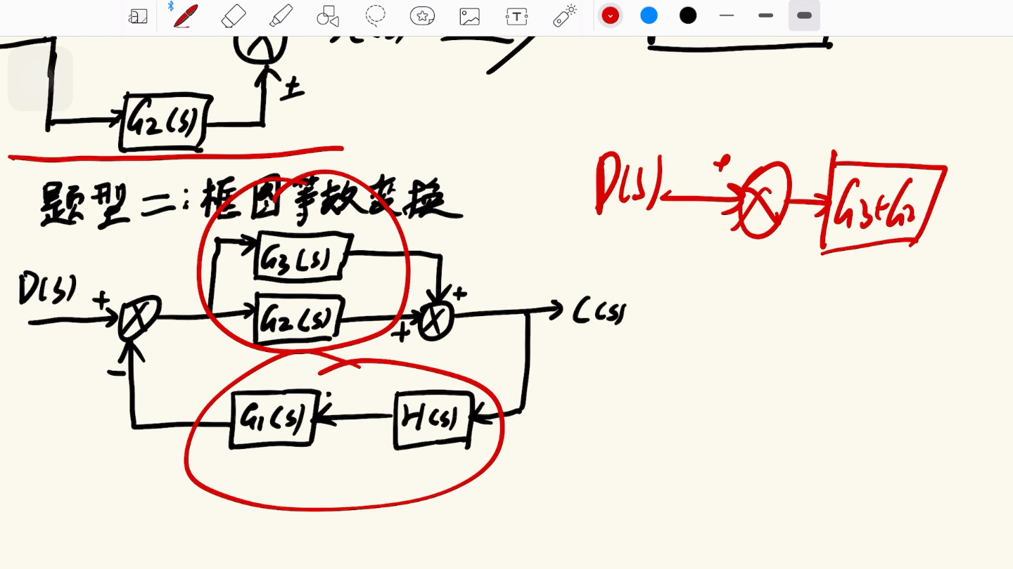 自动控制理论两小时不到速成(数学模型)
