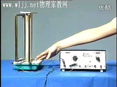 51、电流之间的相互作用