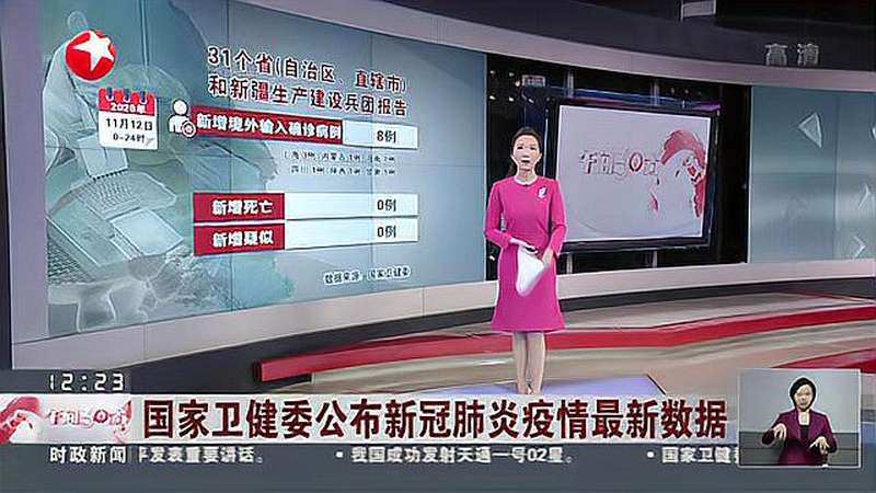 国家卫健委公布新冠肺炎疫情最新数据:昨日新增确诊病例8例 均为境外...
