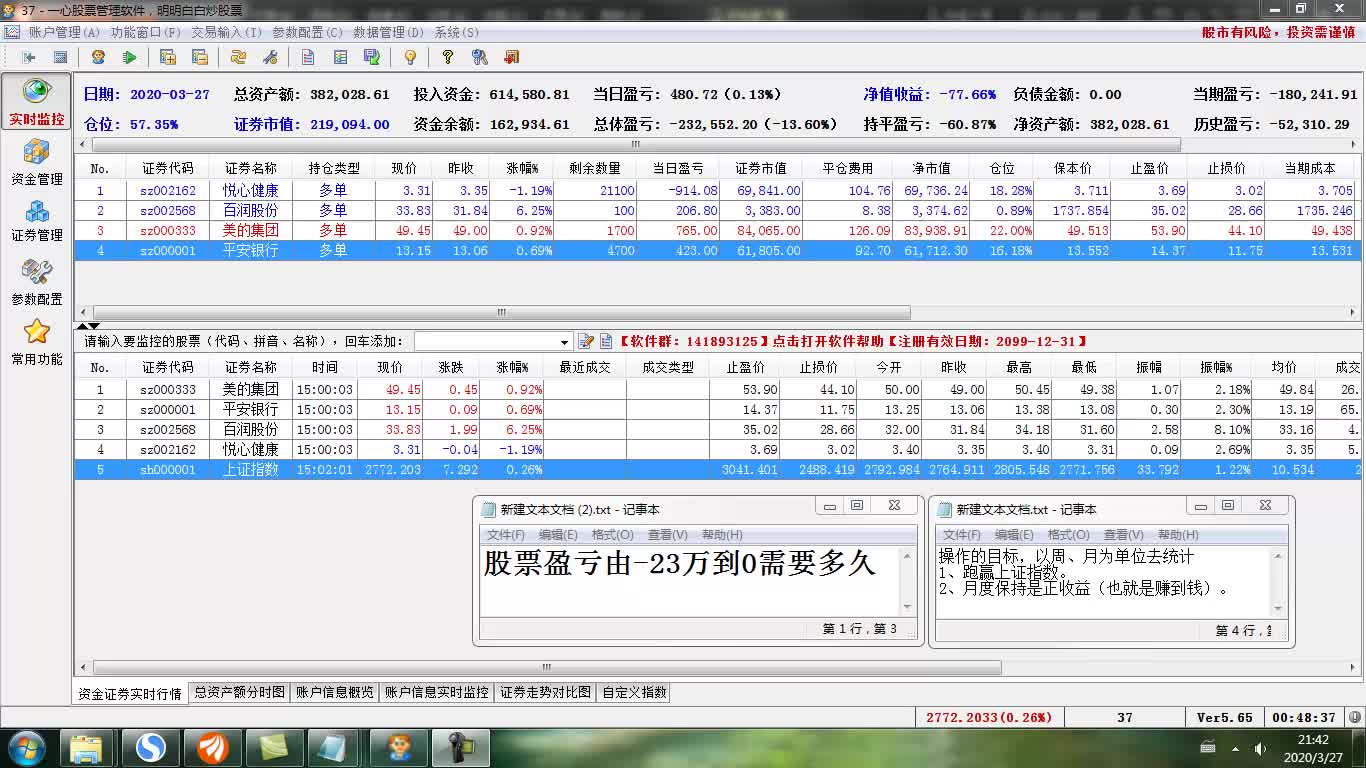 股票盈亏由-23万到0需要多久-1