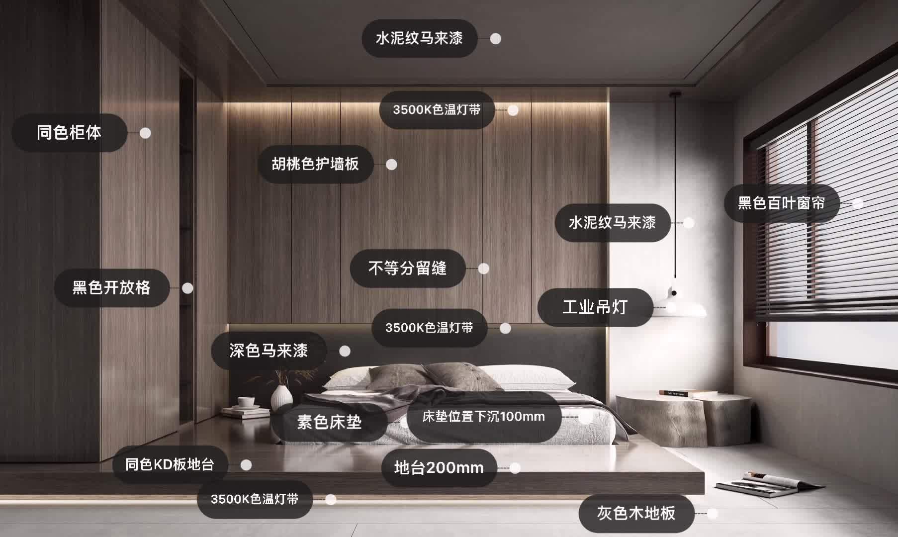 卧室起个地台,放个床垫,实现了真正卧室的意义#装修 #设计 #知识创作人