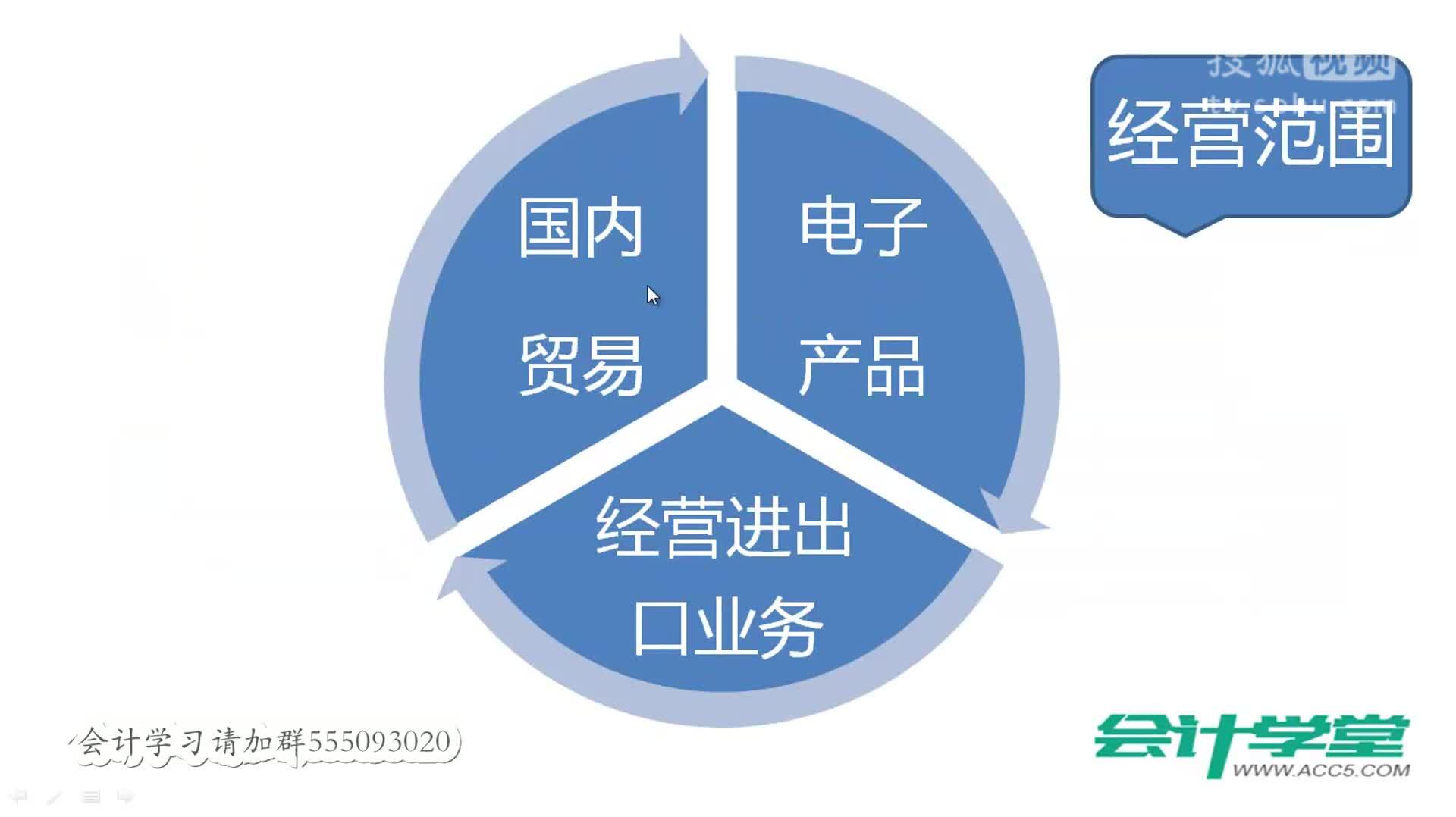 新手会计实操视频_工程会计实操宝典_学会计实操有用吗