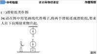 中考物理作图专题(滑轮组类作图)