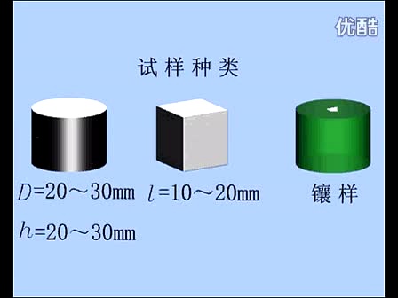 处理光盘第三章素材观察铁碳合金的平衡组织