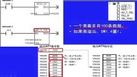 西门子plc300视频教程下载35
