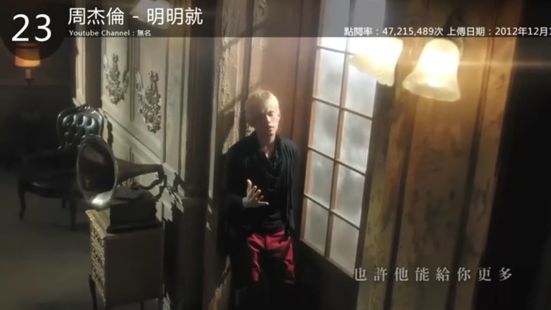 华语MV播放量排行 — Top50,里边有你喜欢的歌曲吗?