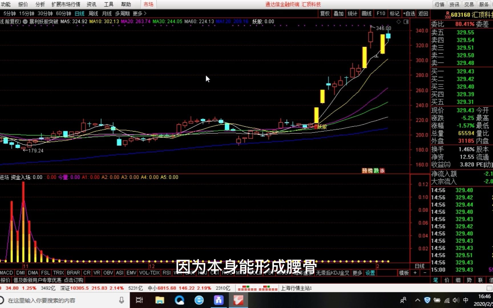 通达信选股思路走向和选股技巧讲解!
