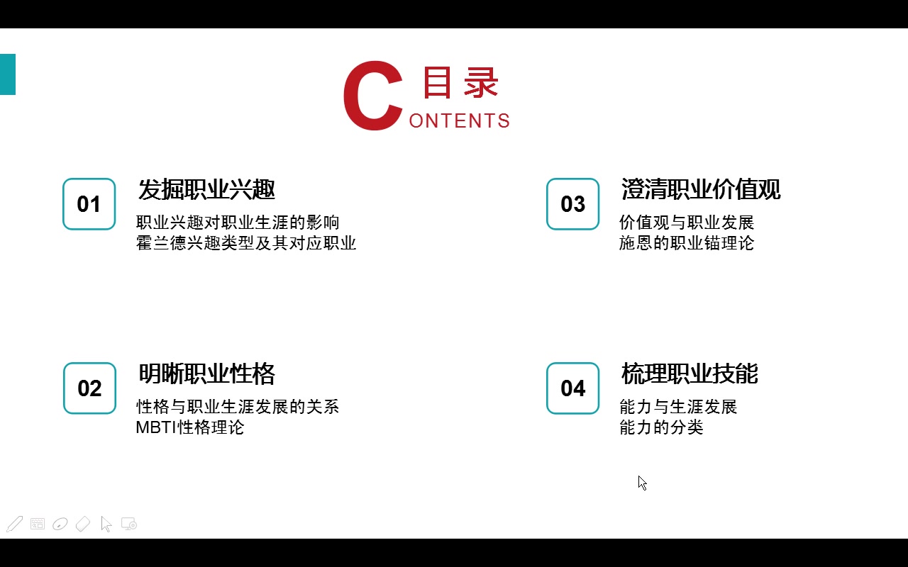 大学生职业生涯(2)职业的自我认知分析