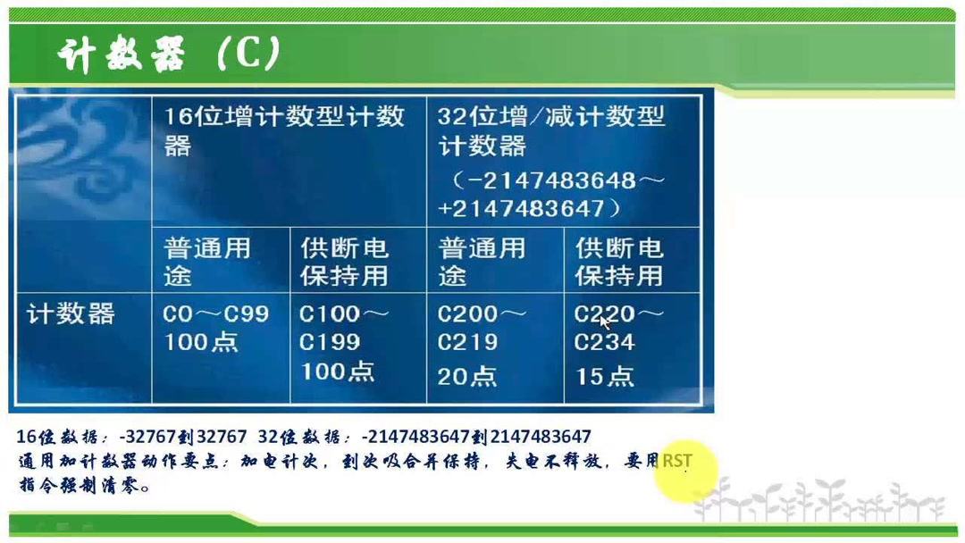 如何看待计数器C,plc中普通的C和断电保持的C区别在哪
