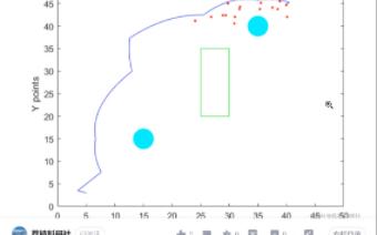 基于遗传算法在机器人路径规划中的应用研究(Matlab代码实现)