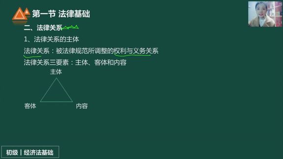 初级 精品必过班 初级经济法2