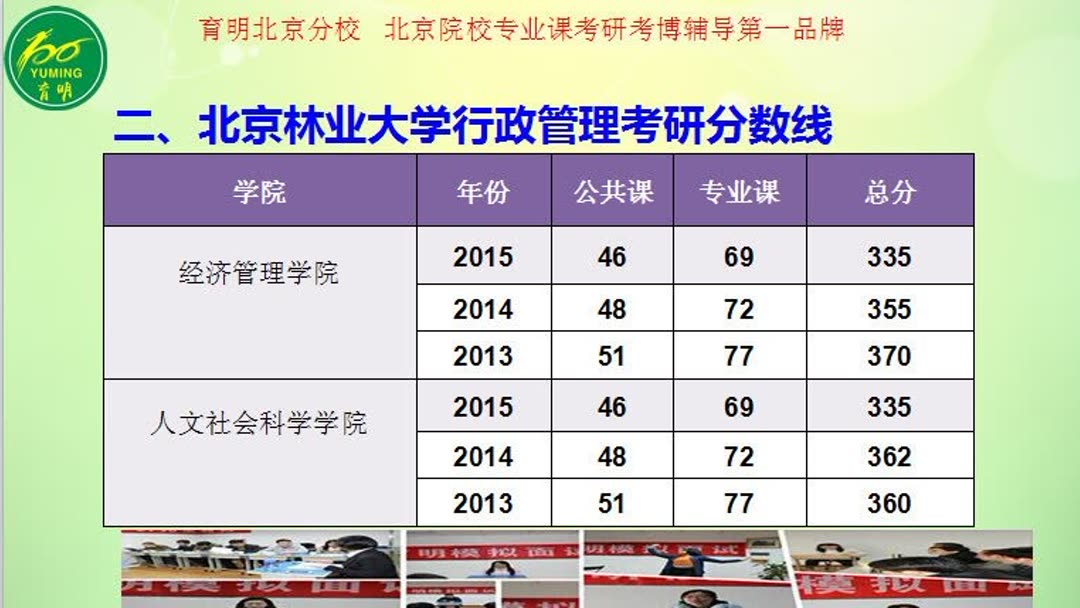 2016年北京林业大学行政管理考研专业课重点导学