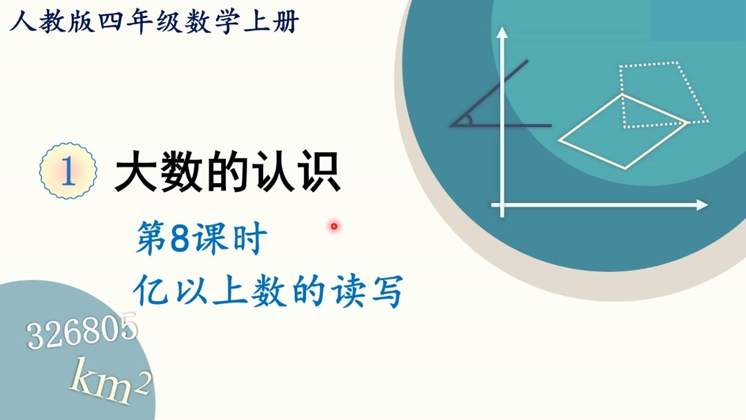 人教版数学四上 8.亿以上数的读写