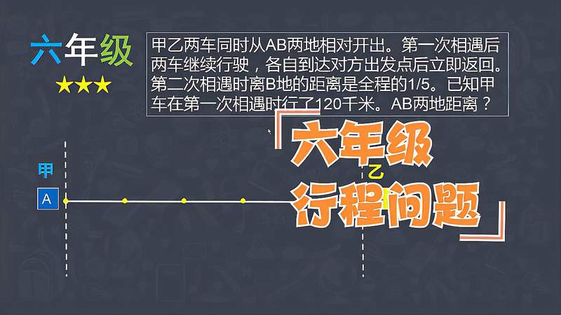 六年级:行程问题,两次相遇,求AB两地距离,常考易错题