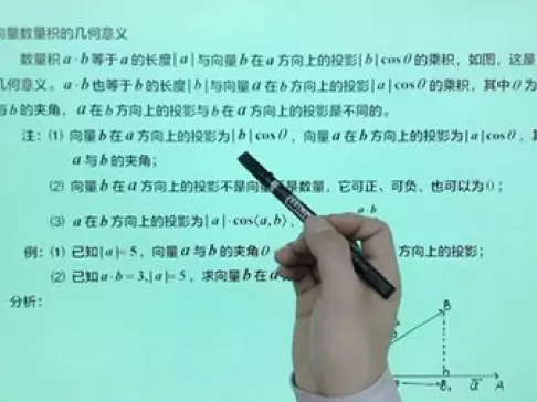 《平面向量》-数量积的几何意义