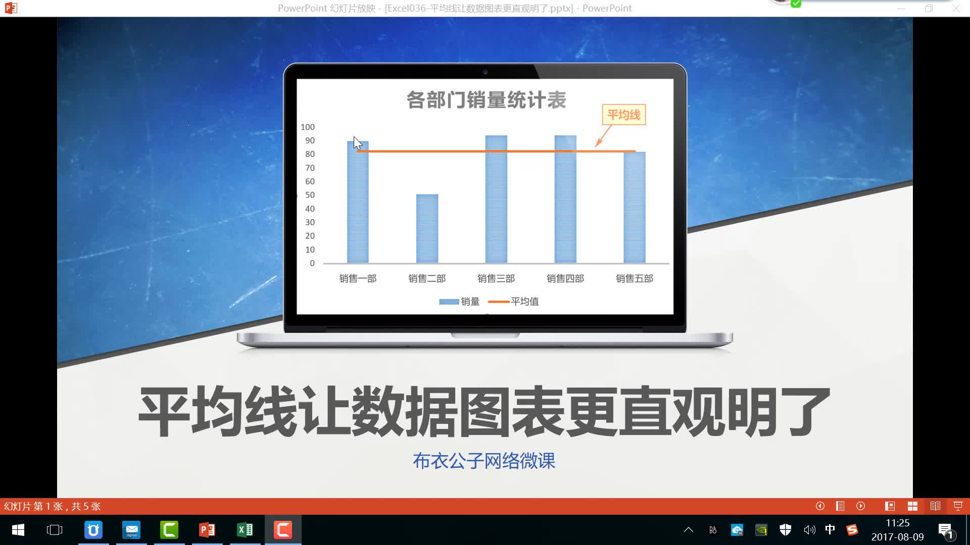 Excel036-平均线让数据图表更直观明了