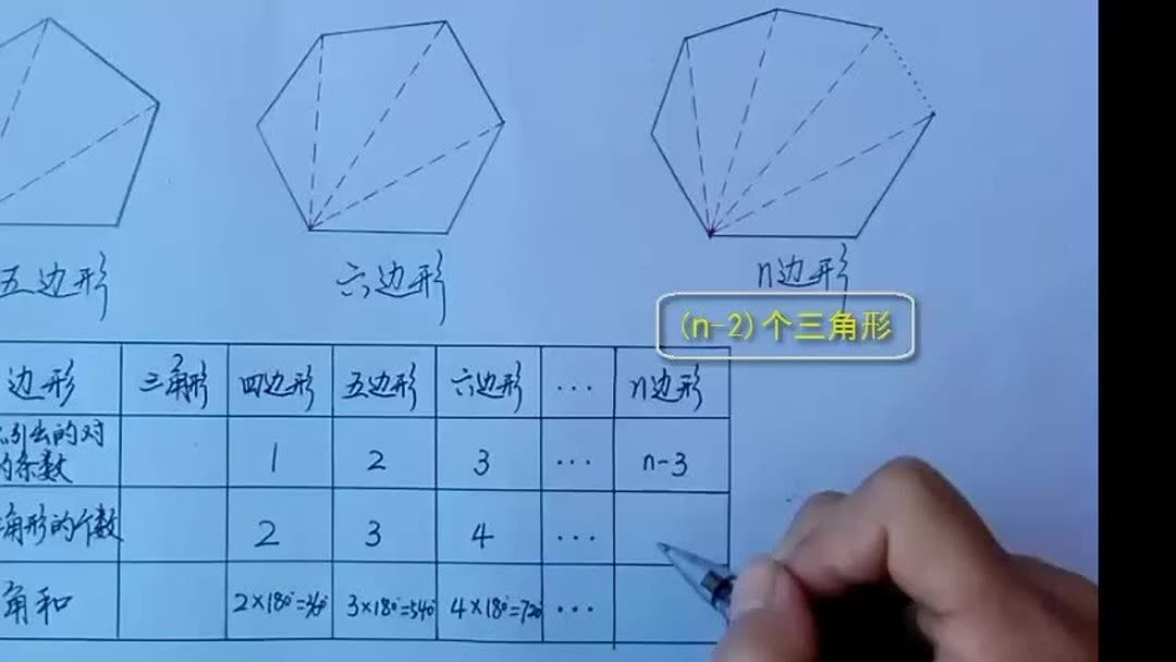 【陕西省首届微课大赛】多边形内角和公式的探索(人教版数学七下