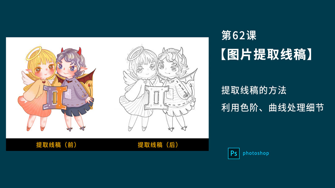 PS教程:快速教大家将“图片转为线稿”,太好看了!