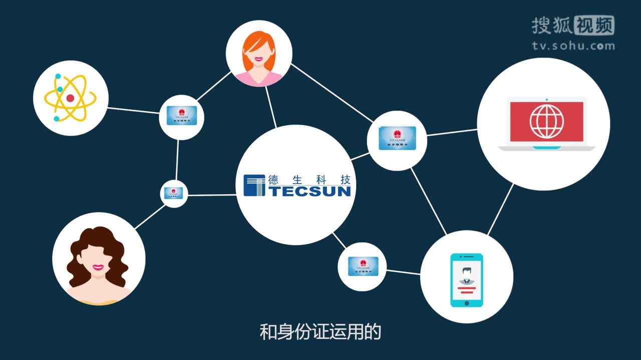 人脸识别R2_动画宣传片