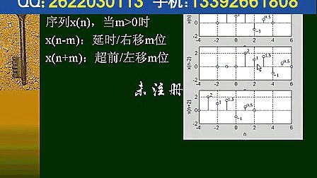 数字信号处理 视频教程 01 同济大学
