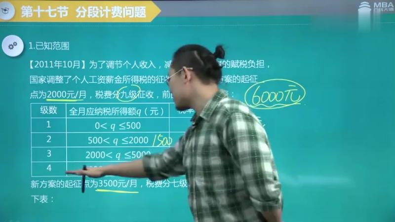 第六章 应用题-第十七节 分段计费问题