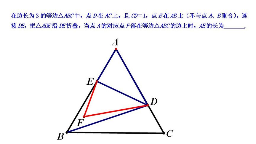 折叠问题,数学模型,中考填空压轴