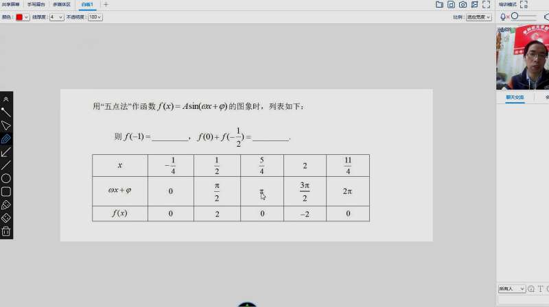 23、高三数学正弦函数的通用解析式求法