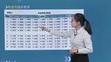 第五讲:第二章 第一节 货币时间价值(普通年金和预付年金)