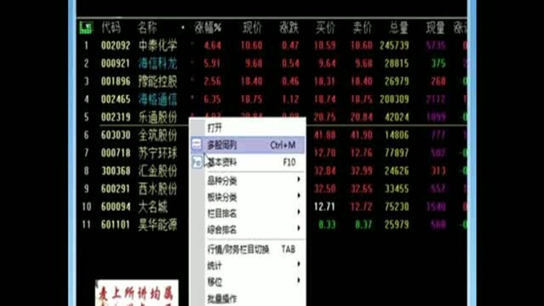 股票视频教程 股票入门基础知识视频教程