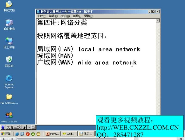 计算机网络技术从入门到精通视频教程4