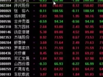 炒股入门:通达信软件讲解(一)