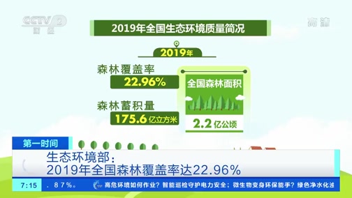 [第一时间]生态环境部:2019年全国森林覆盖率达22.96%
