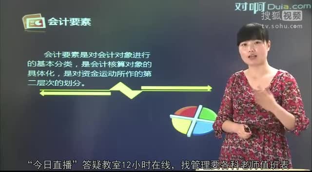 会计从业资格-会计基础06第二章01