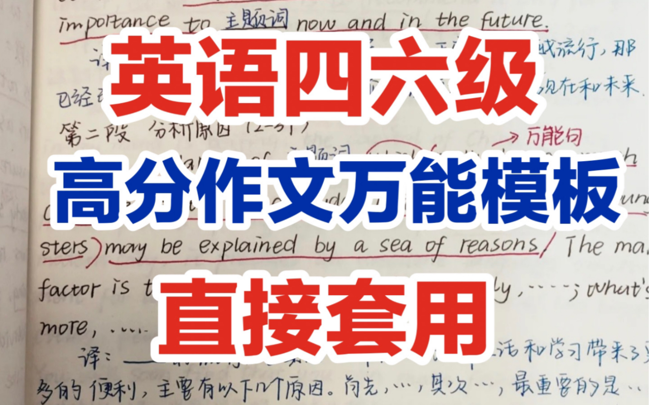 英语四六级,作文25篇万能模板,10个开头结尾,考场上直接套用