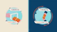 懒投资30秒动画+字幕