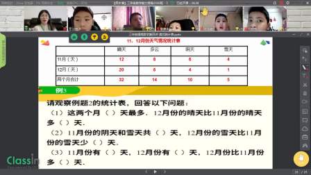 第四讲《复式统计表》(1)