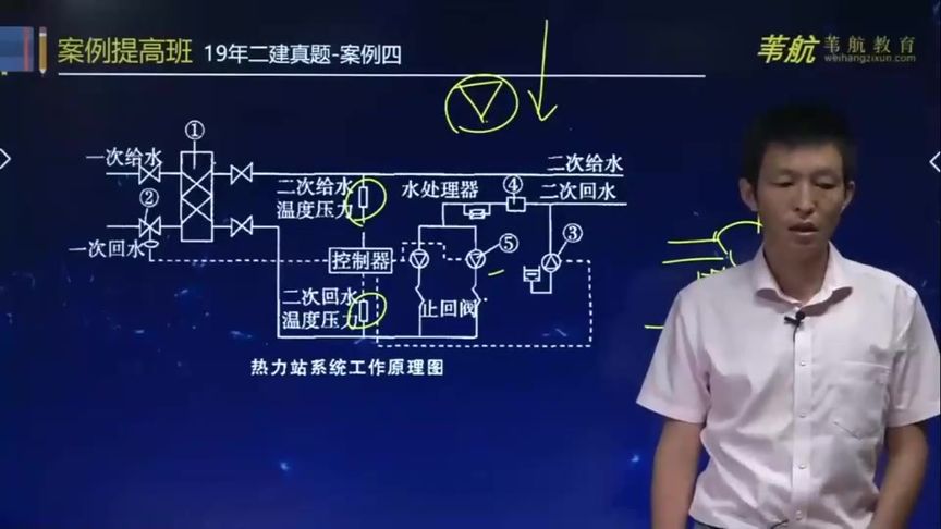 19年一建市政+案例提高班+第26讲+19年二建真题案例3-4_1