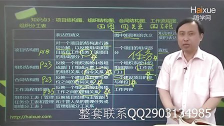 一级建造师建设工程项目管理精讲通关建设工程项目的组织01