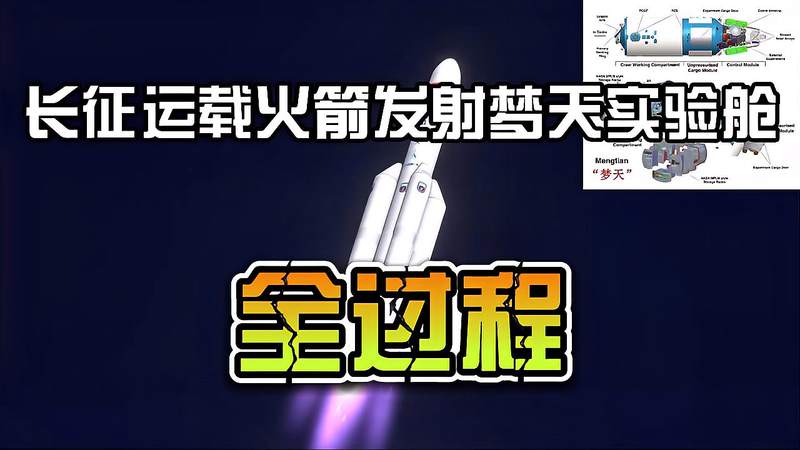 长征运载火箭发射梦天实验舱全过程,重20吨,叹为观止