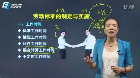 2016年人力资源管理师HR技能实训三级员工关系第1讲:企业的员工...