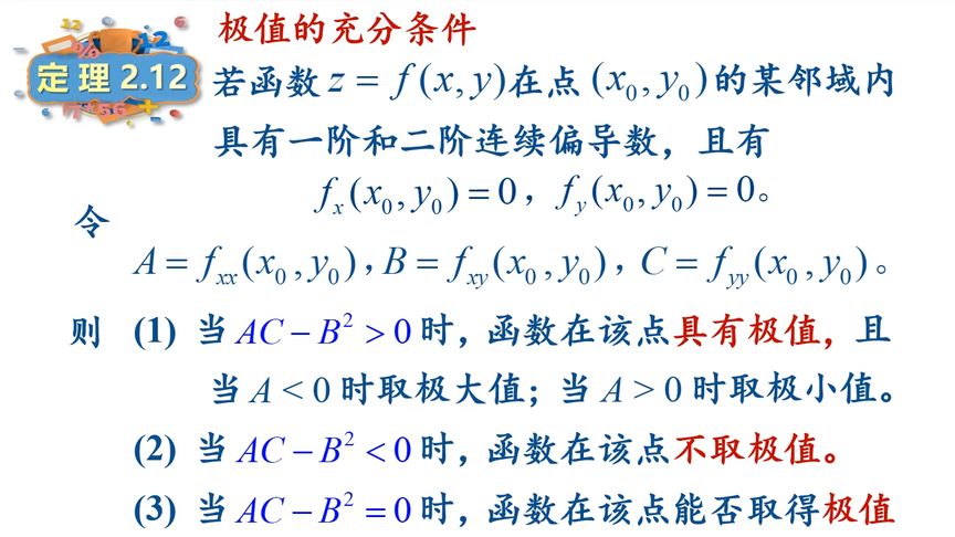 高数视频第105讲:二元函数的极值和最值。通俗易懂,考研必备。
