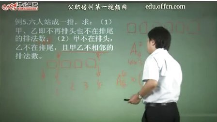 2013国考精品课程-数量关系-李琳-18【排列组合与概率问题】