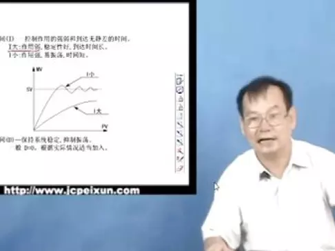 三菱FX模拟量模块与PID应用基础第三讲(3)