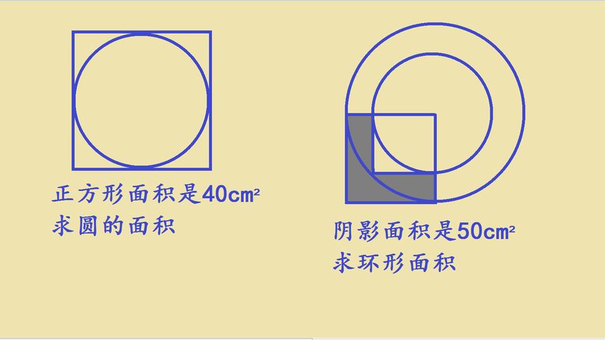 小升初数学,半径未知求圆和环形的面积?其实很简单