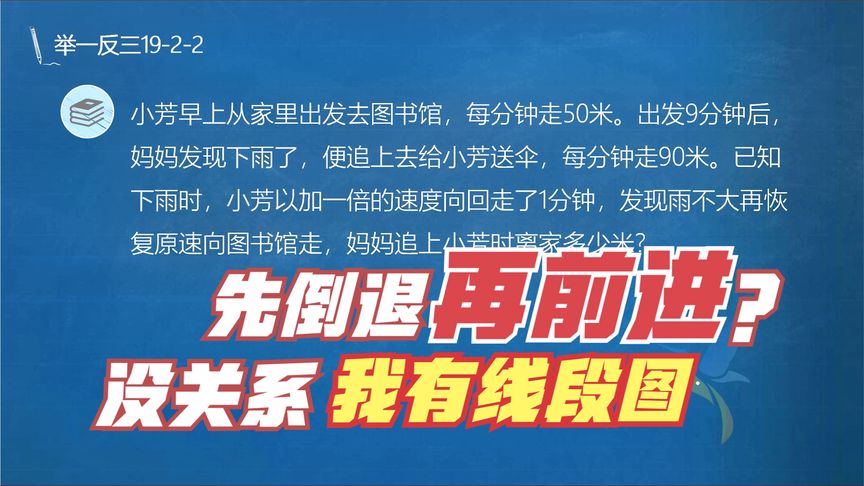 追及问题所行路程怎么求?借助线段图分析关系,轻松拿满分没问题