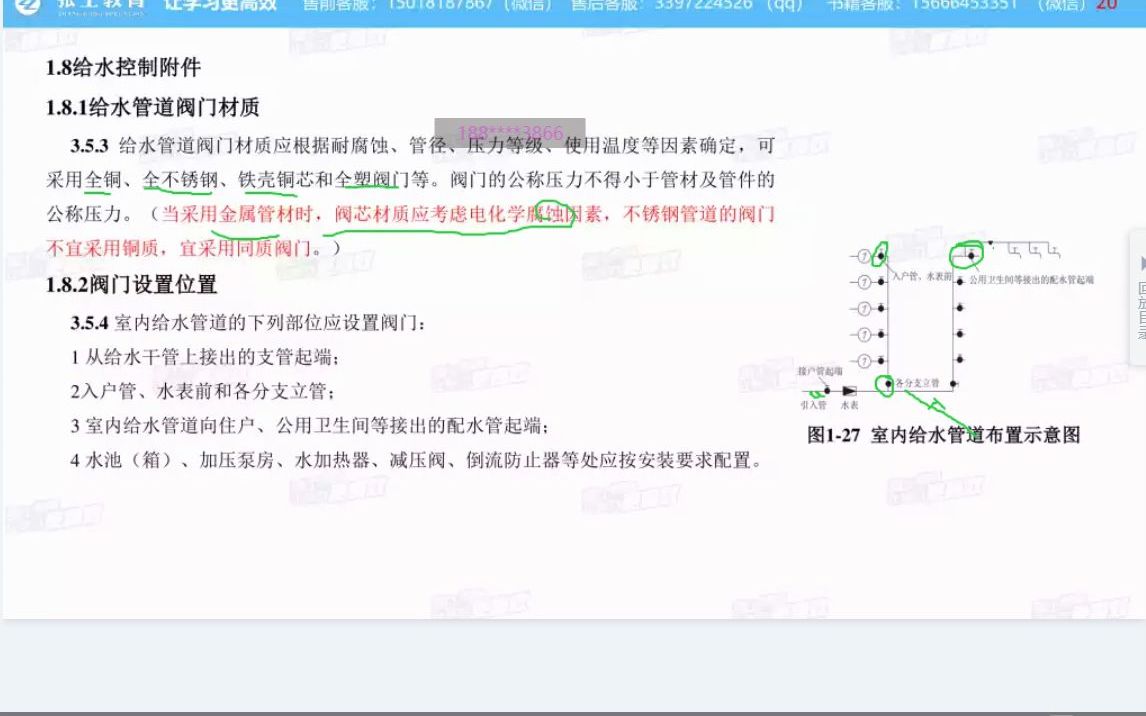 建水第1章-给水管道阀门设置